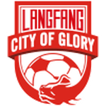 AI Prediction: Shenzhen 2028 vs Langfang Glory City - League Two 25/06