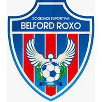 AI Prediction: Macaé vs 7 de Abril - Carioca B2 09/11