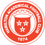 AI Prediction: Peterhead vs Hamilton Academical - League One 17/01