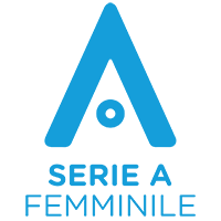AI Prediction: Como vs AC Milan W - Serie A Women 15/11
