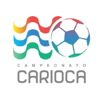 AI Prediction: Macaé vs 7 de Abril - Carioca B2 09/11