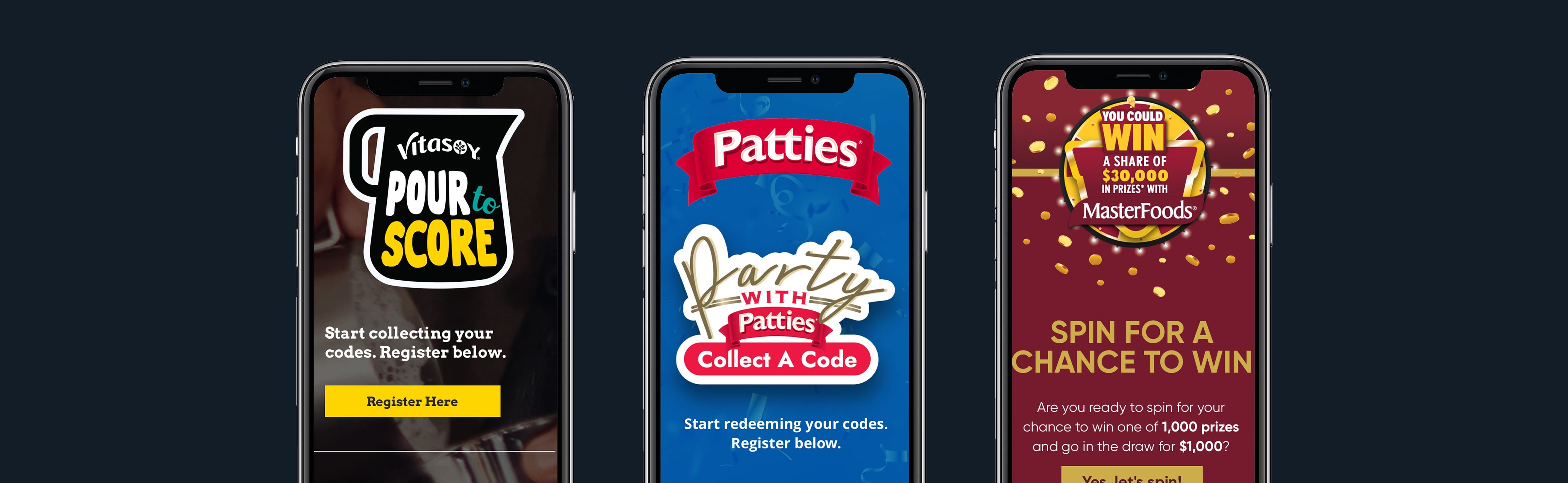 Sales Promotions - Incremental Marketing