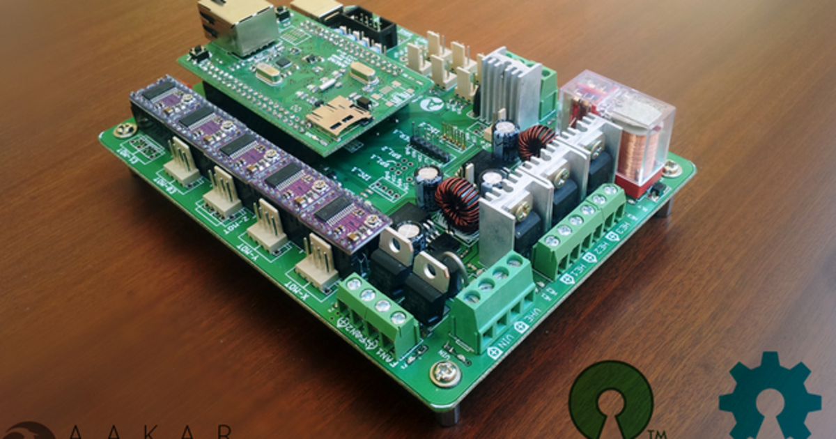 Brainboard v2: Demon of CNC controllers | Indiegogo