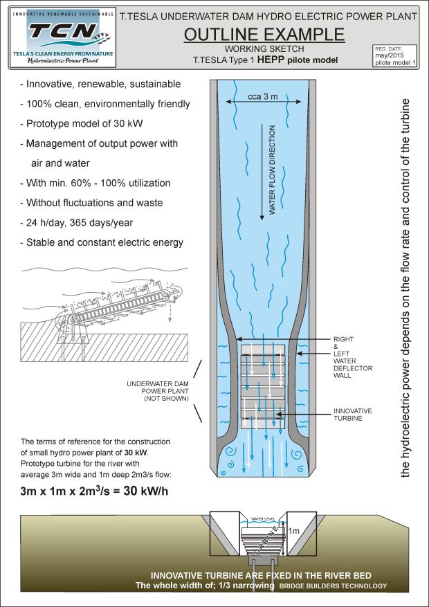 The TESLA legacy: Clean energy from hydropower | Indiegogo