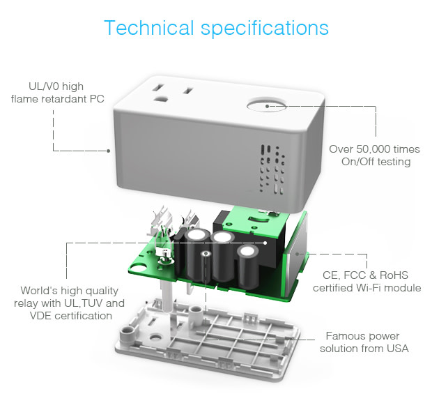 The Contros: Control your Appliances from Anywhere | Indiegogo