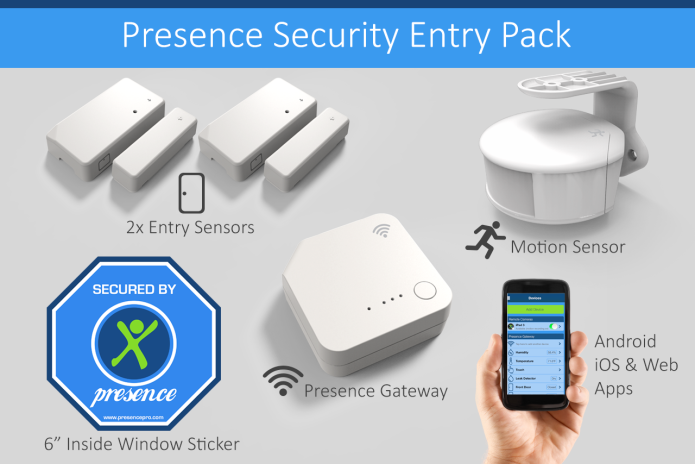 Presence Security Pack | Indiegogo