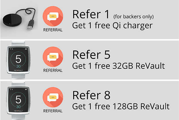 ReVault Smartwatch: Wearable Data Storage | Indiegogo