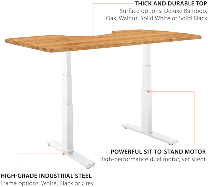 SMART STANDING DESK: World's Best Sit-Stand Desk | Indiegogo