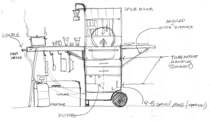 Pop Kitchen: First Truly Portable Cooking Solution | Indiegogo