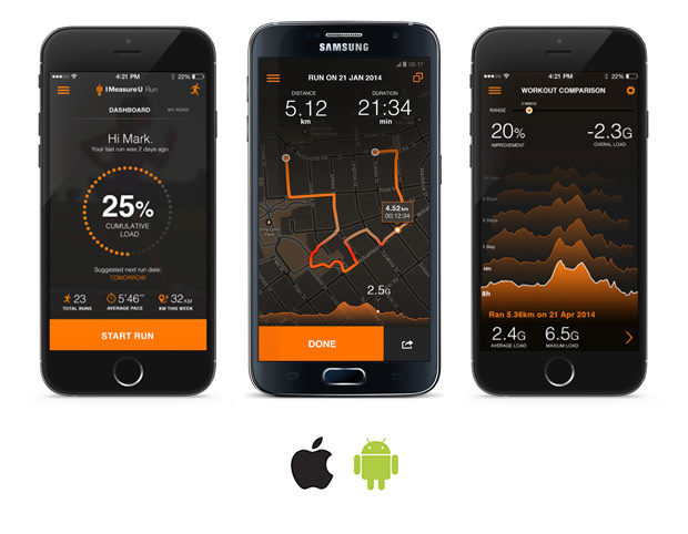 IMU-Run: Reducing Your Risk of Running Injury | Indiegogo