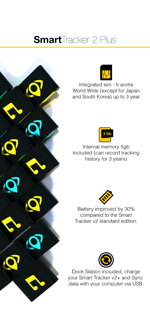 Smart Tracker 2: Track anything, anytime, anywhere | Indiegogo