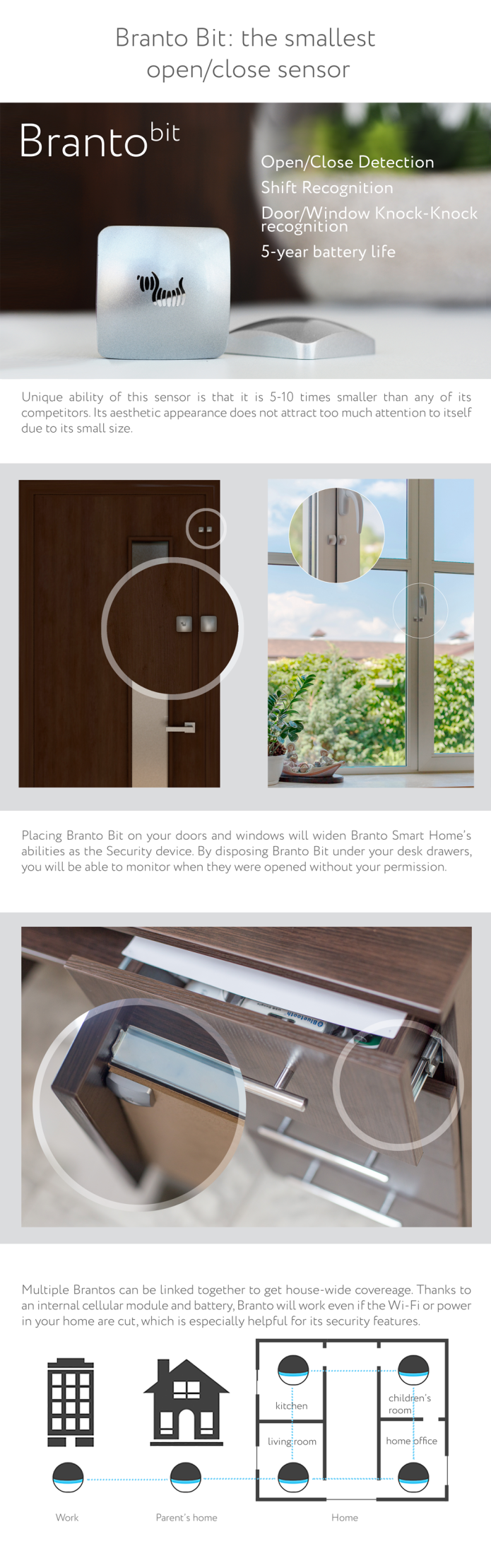 Branto: Full Remote Presence & Security Device | Indiegogo