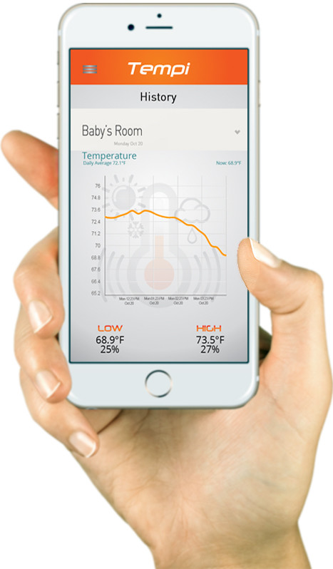 Tempi - Smart Temperature and Humidity Monitoring | Indiegogo