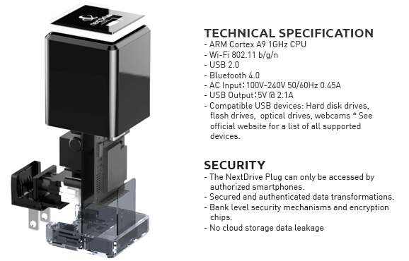 NextDrive Plug - Create Your Own Cloud | Indiegogo NextDrive Plug - Create Your Own Cloud | Indiegogo