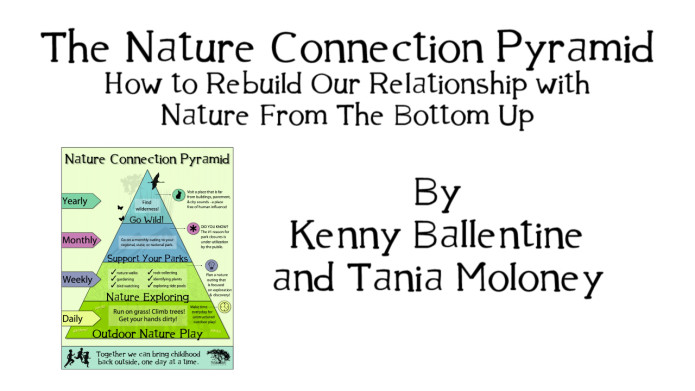 The Nature Connection Pyramid | Indiegogo