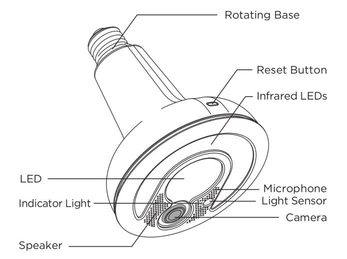 Snap: LED Floodlight with an HD Camera | Indiegogo