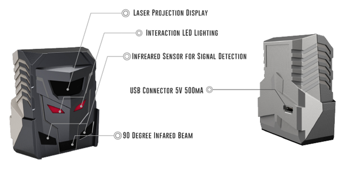 ODiN - World's first projection mouse | Indiegogo