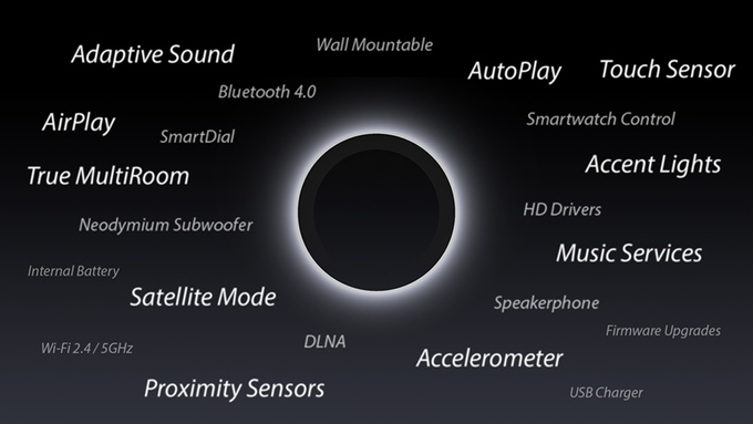 HiddenHUB - Wireless HD Audio, Timeless Design | Indiegogo