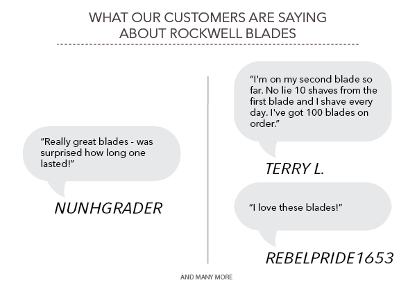 Rockwell Model T Razor & Blades: Shaving Perfected | Indiegogo