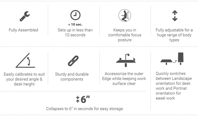 The Edge Desk: The Ultimate Desk for Productivity | Indiegogo