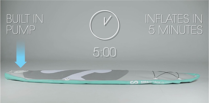 The SUP revolution: Self-inflating SipaBoards Air | Indiegogo