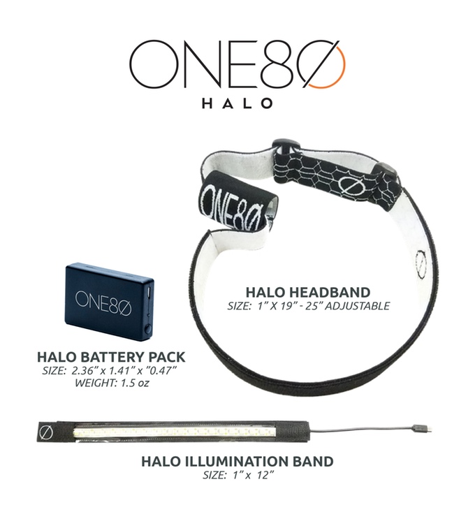 ONE80 Light -The Headlamp Reinvented | Indiegogo