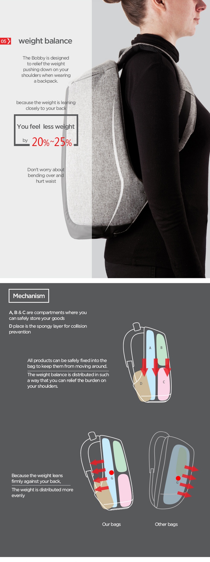 Bobby, the Best Anti Theft backpack by XD Design | Indiegogo