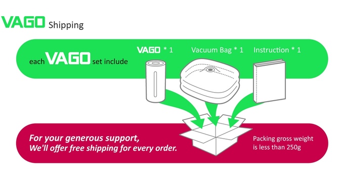 VAGO : Give you more than half luggage space! | Indiegogo