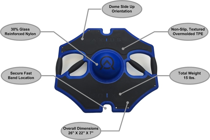 AXIUS: Functional Core Balance and Mobility System | Indiegogo