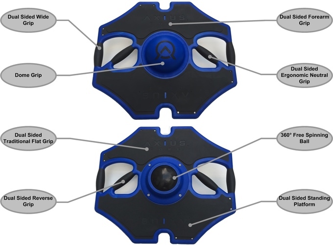 AXIUS: Functional Core Balance and Mobility System | Indiegogo