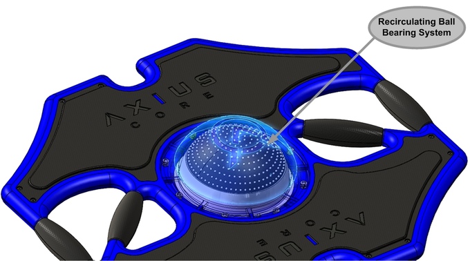 AXIUS: Functional Core Balance and Mobility System | Indiegogo