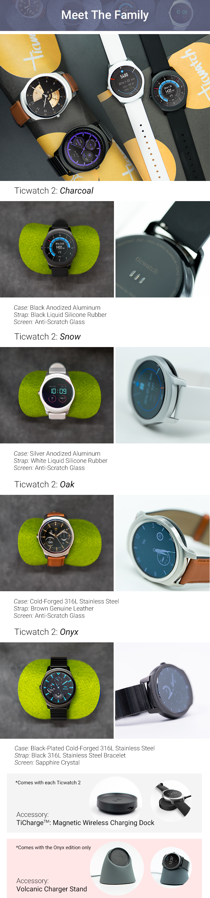 Ticwatch 2: The Most Interactive Smartwatch | Indiegogo