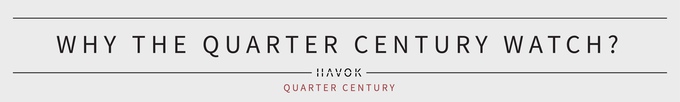 Quarter Century Watch- Best Swiss Watch Under $100 | Indiegogo
