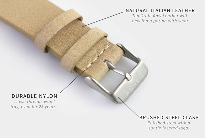 Quarter Century Watch- Best Swiss Watch Under $100 | Indiegogo