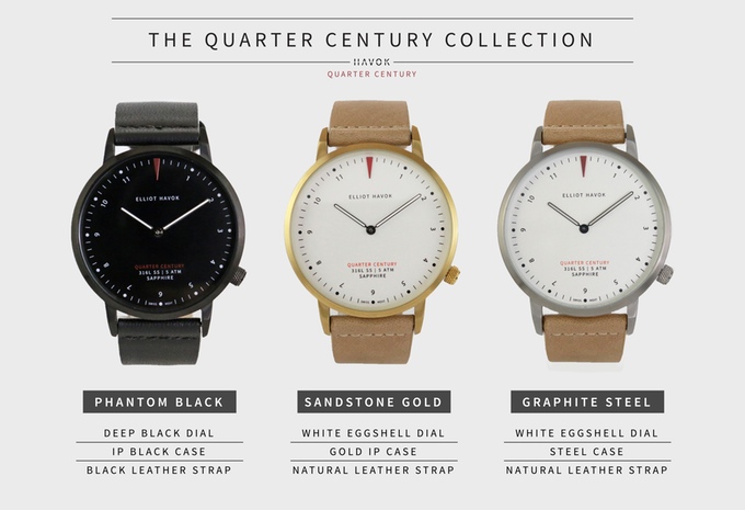 Quarter Century Watch- Best Swiss Watch Under $100 | Indiegogo