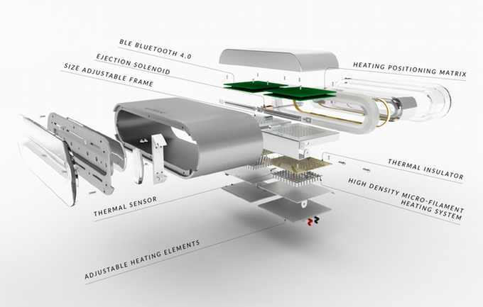 Toasteroid- APP Controlled Smart Image Toaster | Indiegogo