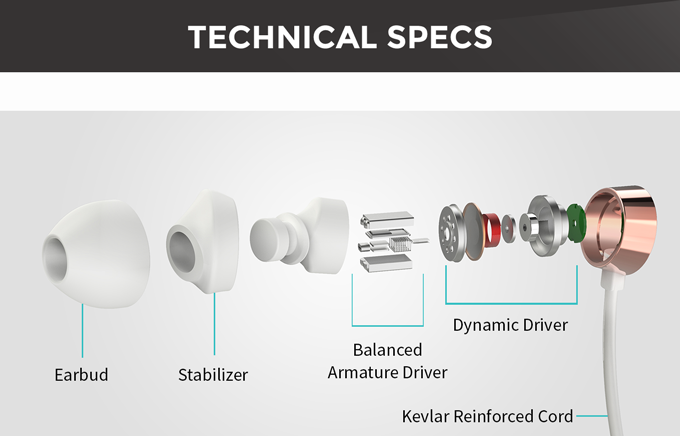 26 - World’s Most Advanced Wireless Earbuds | Indiegogo