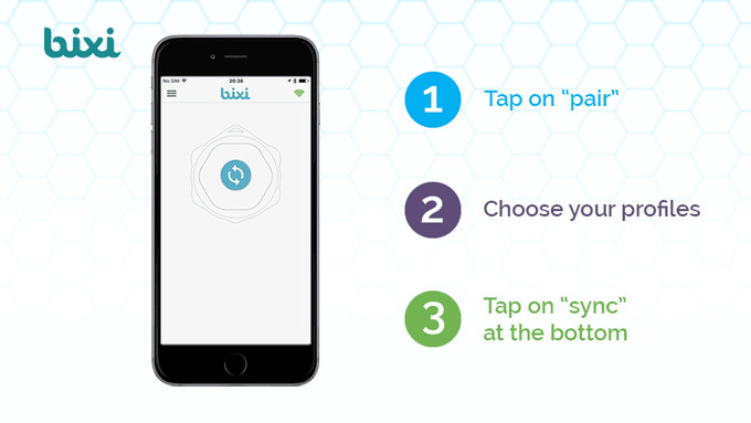 Bixi: Add Gesture Control to any Smart Device! | Indiegogo