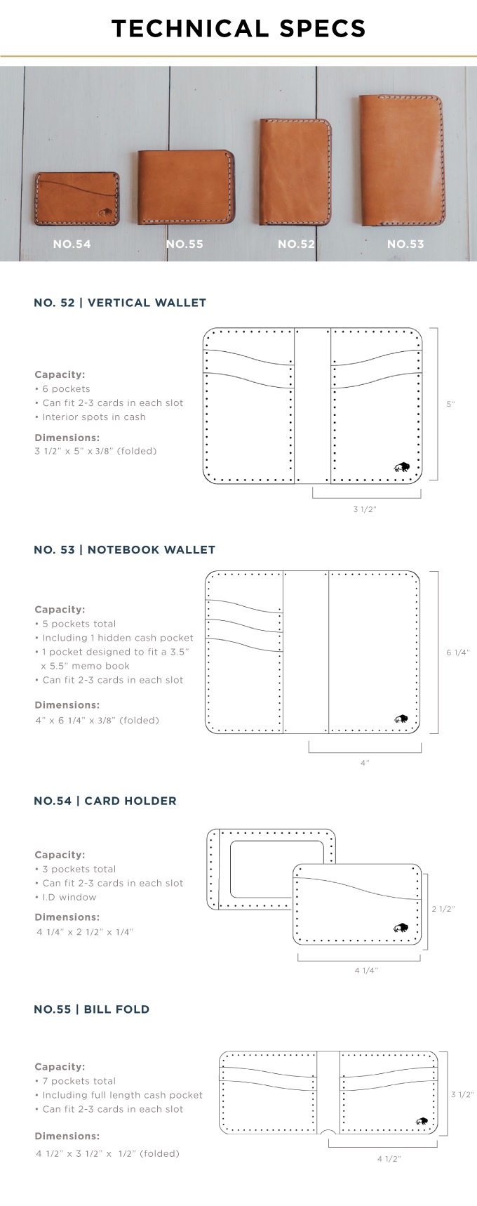 Stock & Barrel: Wallets That Look Better With Age | Indiegogo