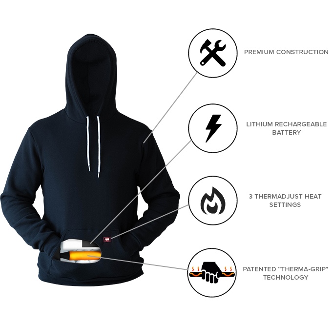 G-Tech Apparel: World's Hottest Heated Hoodies | Indiegogo