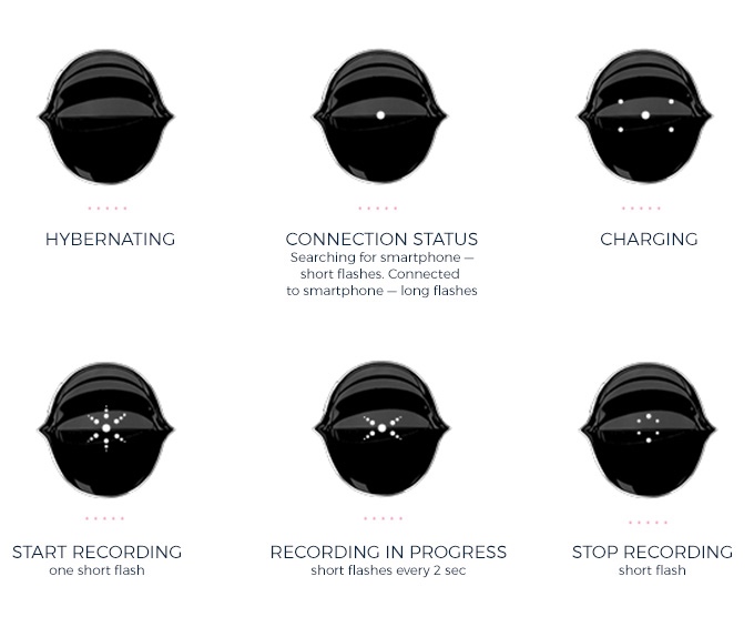 Portable Voice Assistant for Productivity | Indiegogo