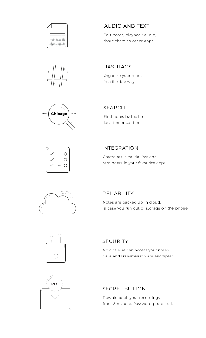 Portable Voice Assistant for Productivity | Indiegogo