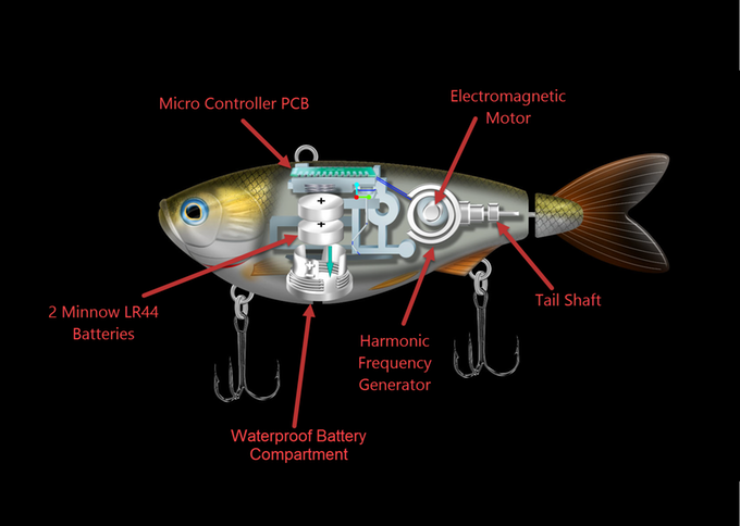 The Worlds 1st Fully Motorized Fishing Lure | Indiegogo