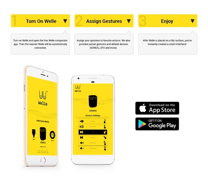 Welle: Turn Any Surface Into A Smart Interface | Indiegogo