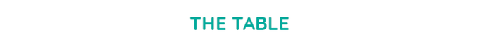 MUtable: The Ultimate Children's Play Table | Indiegogo