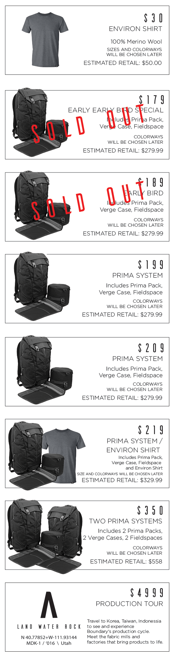 Prima System: The Ultimate Modular Travel Pack | Indiegogo