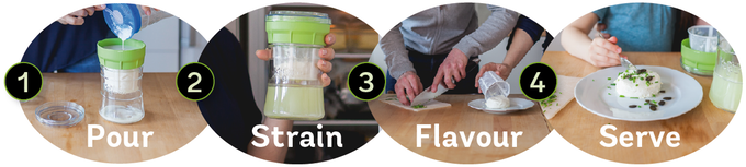 KEFIRKO CHEESE MAKER | Indiegogo