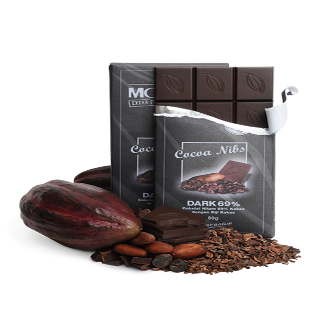 Monggo, the Indonesian Chocolate Fairytale