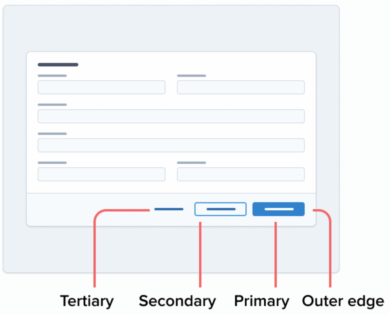 Back Button UX – Smart Interface Design Patterns Back Button UX – Smart Interface Design Patterns