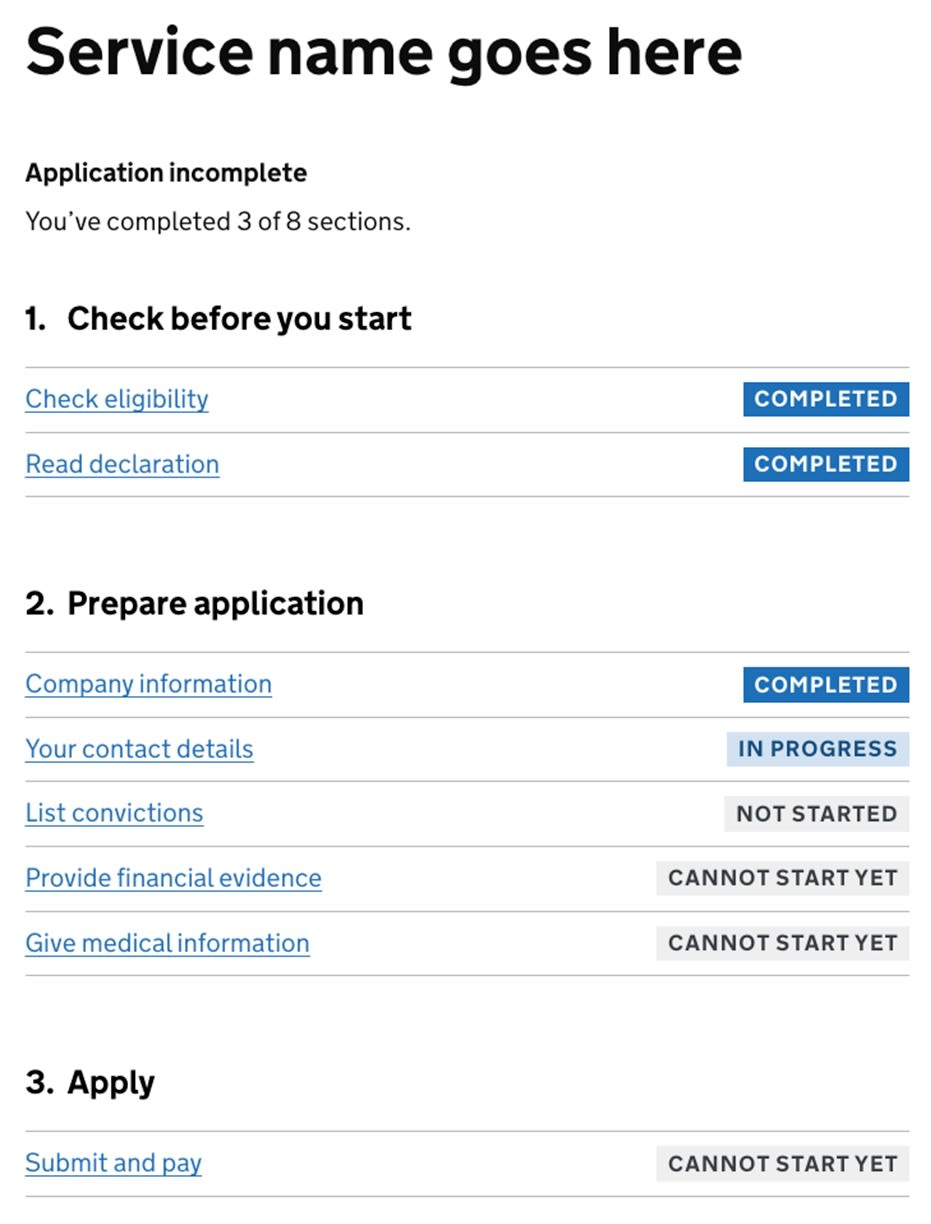 Inline Validation Ux Smart Interface Design Patterns